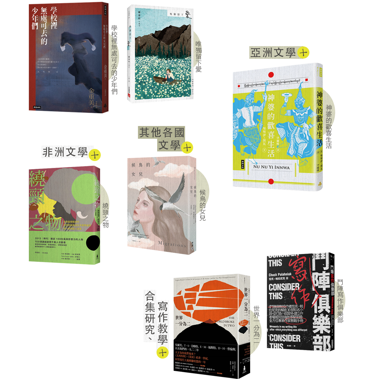 TAAZE｜2022諾貝爾文學獎暨翻譯文學暢銷展